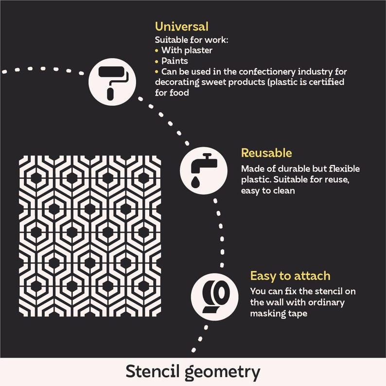 Stone Wall Stencil, Concrete Stencil, Wall Stencil, Stencil for Plaster ...