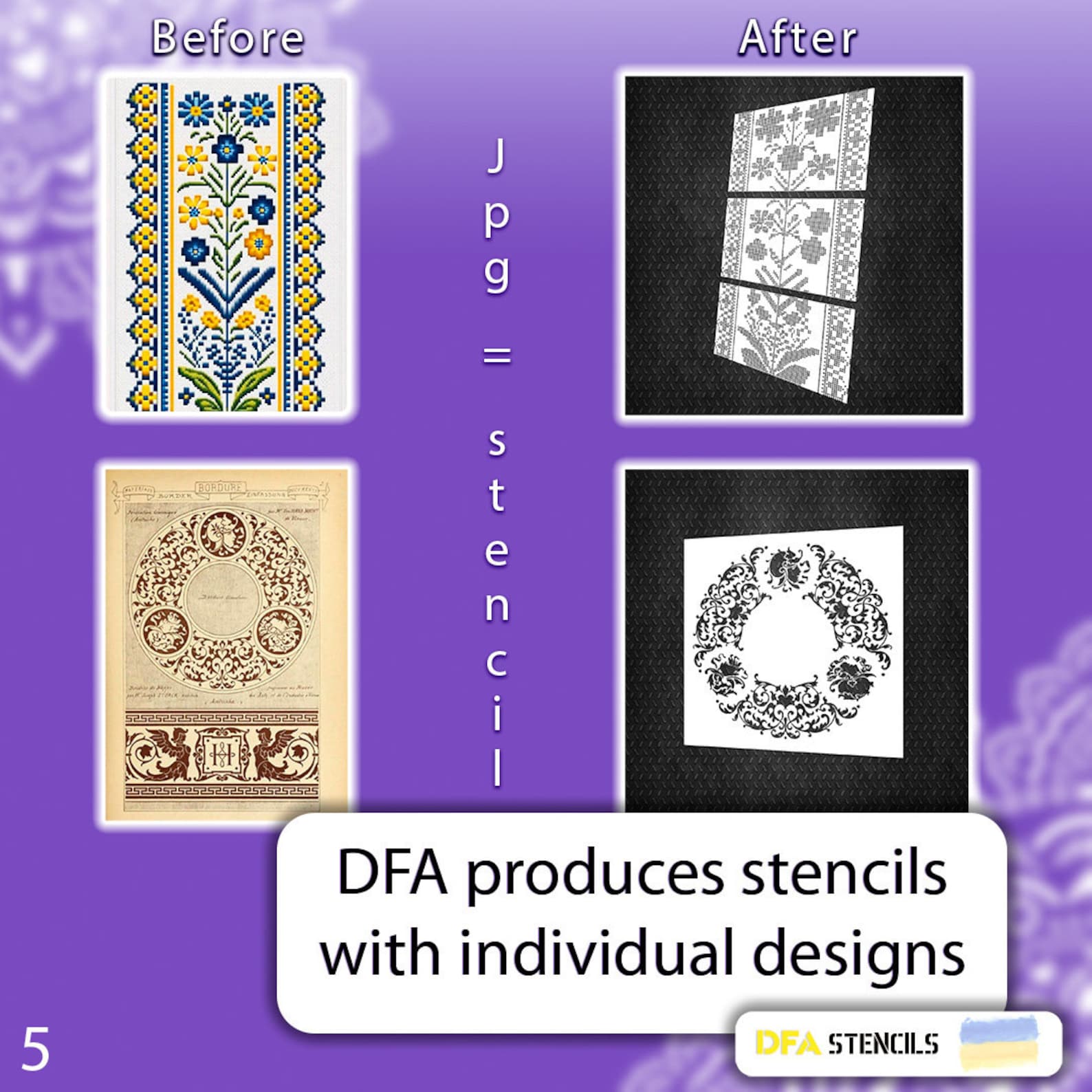 Brick Wall Stencil, Concrete Stencil, Stencil for Concrete, Concrete ...