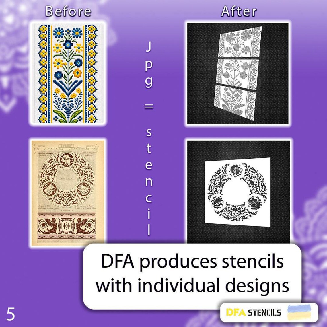 Geometric Wall Stencil for Painting or Plaster, Reusable Stencils ...