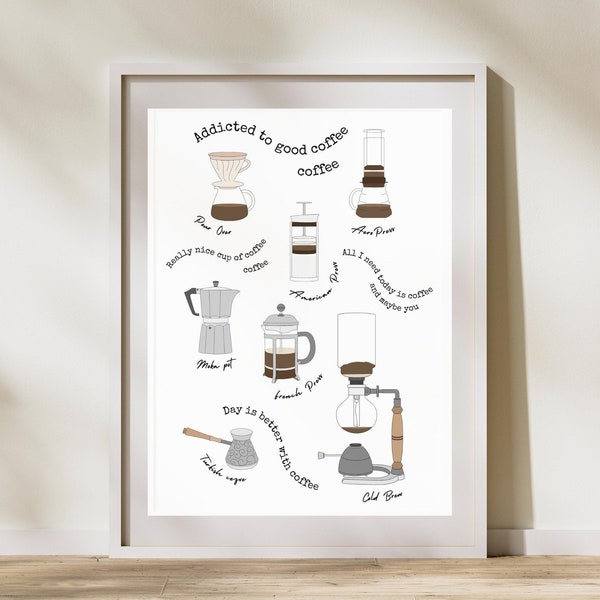 Coffee Poster - Etsy