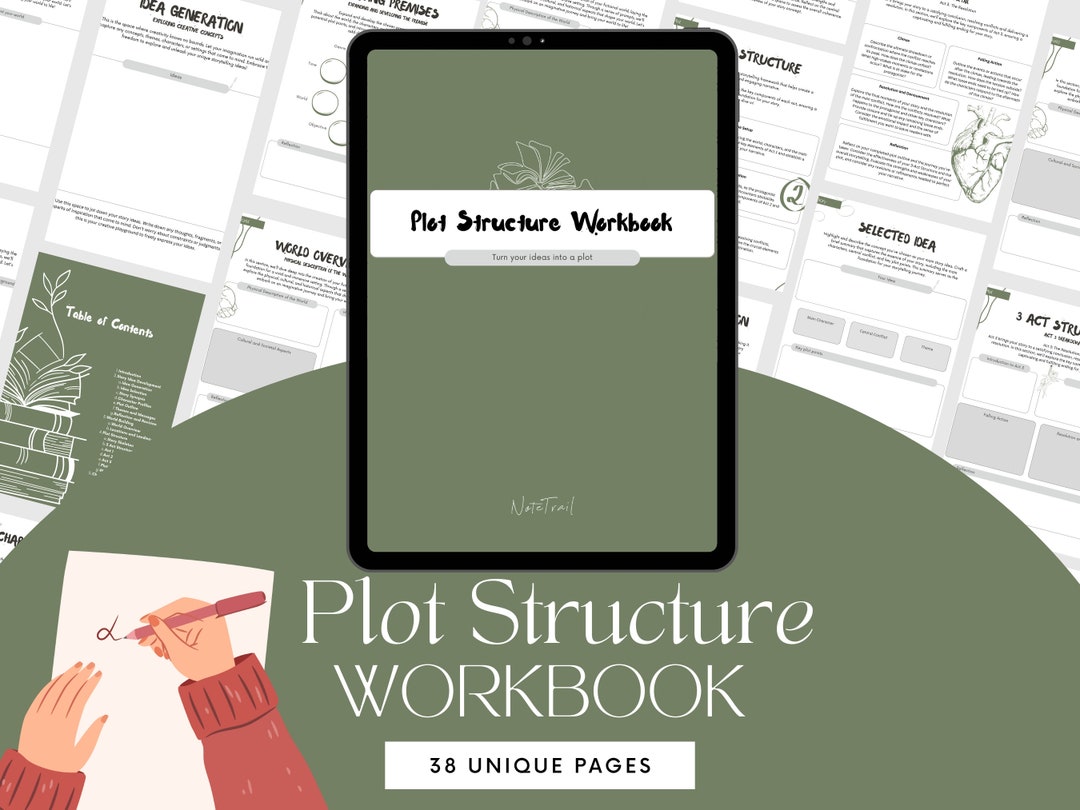 Write Your Own Novel Digital or Printable Writing Planner - Etsy