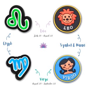 Zodiac Sign Glyph Crocs Charm Astrology Symbol Slippers Clip - Etsy