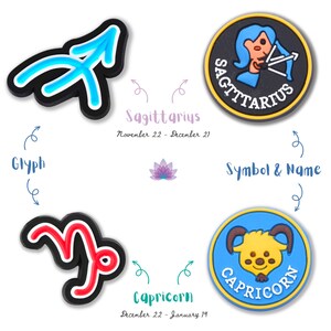 Zodiac Sign Glyph Crocs Charm Astrology Symbol Slippers Clip - Etsy
