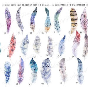 Our Tribe Personalised Feather Print - Mothers Day or Christmas Gift ...