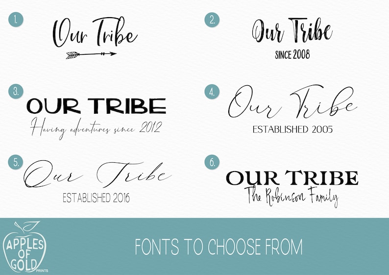 Our Tribe Personalised Feather Print Personalised Mothers | Etsy