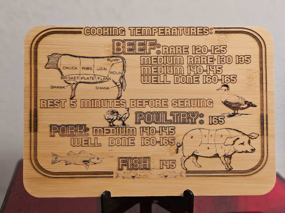 Personalized Bamboo Cooking Guide Cutting Board: Engraved Meat ...