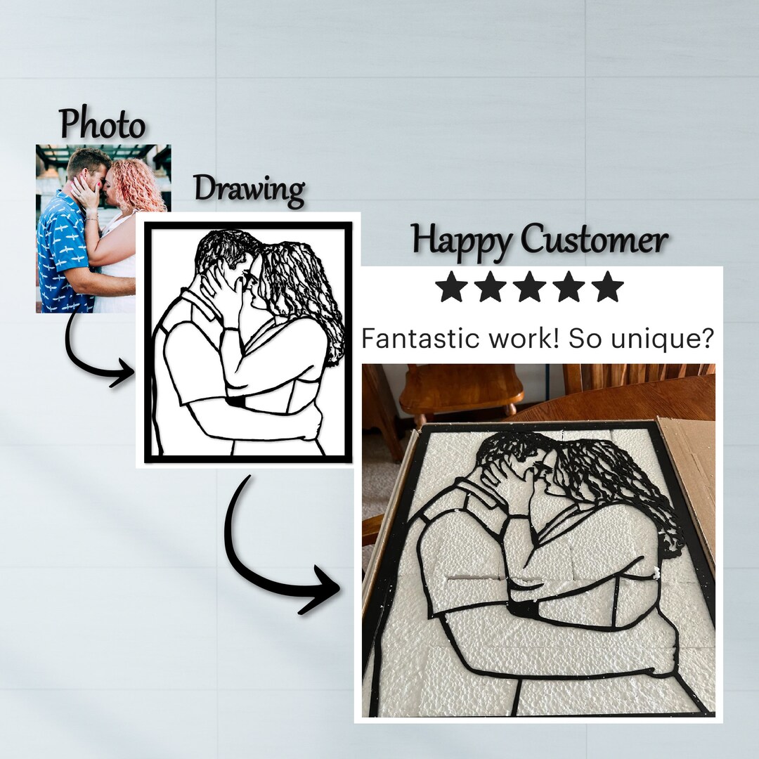 Custom Metal Portrait From Photo, Personalized Unique Wall Art, Metal ...