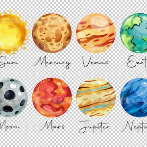 Watercolor Planets Clipart, Solar System Clipart, Outer Space Clip Art ...