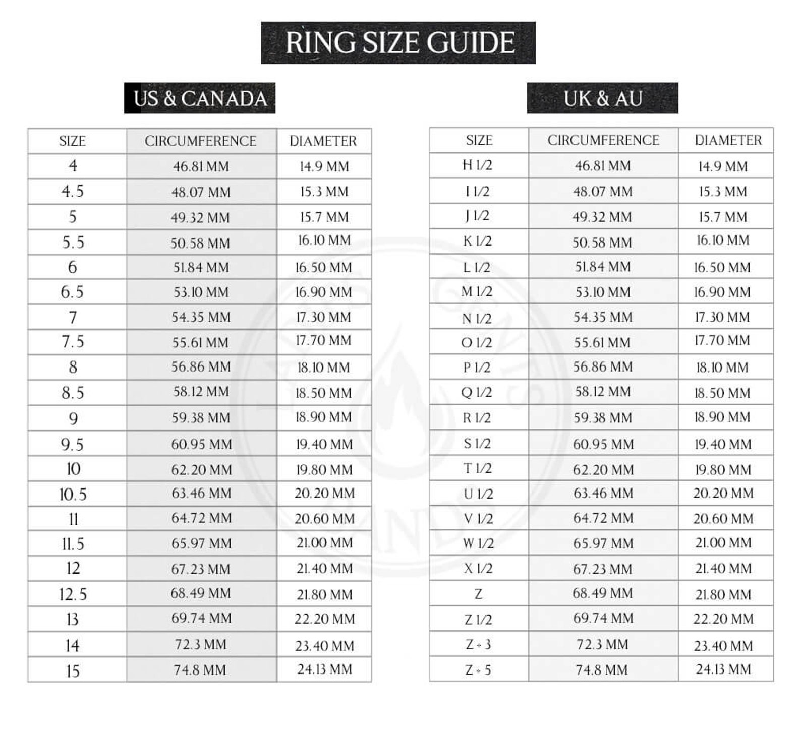 6mm Black Silicone Wedding Band Unisex Rubber Ring - Etsy