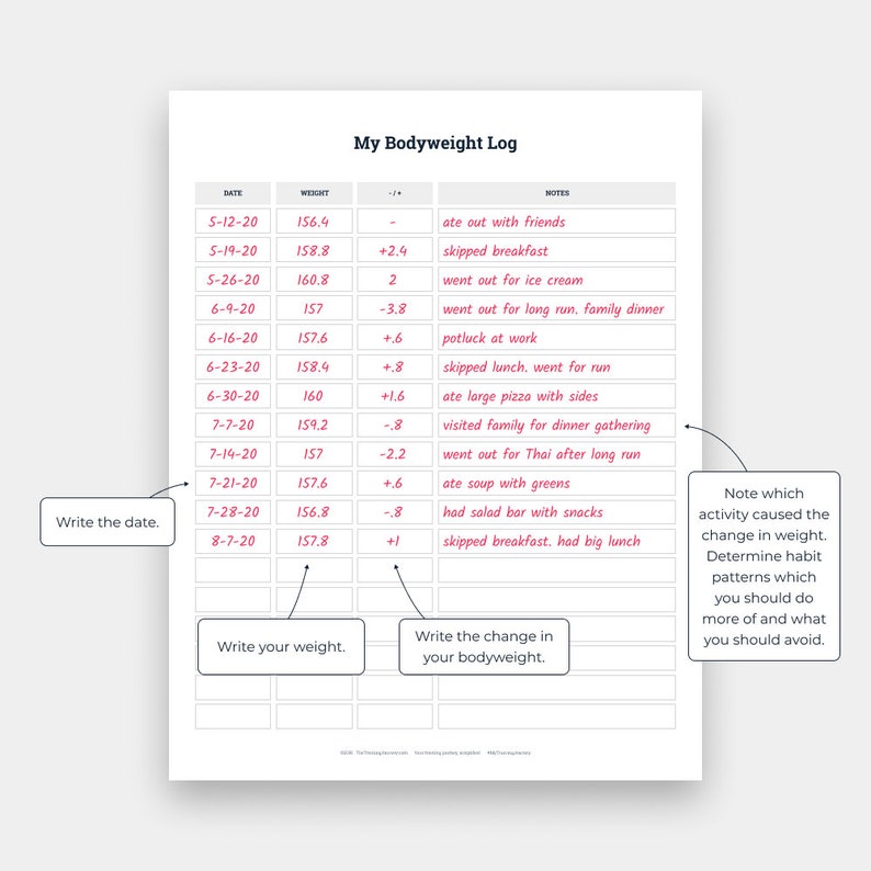 Personal Bodyweight Log With Clean and Simple Grid Layout, Weight Loss ...