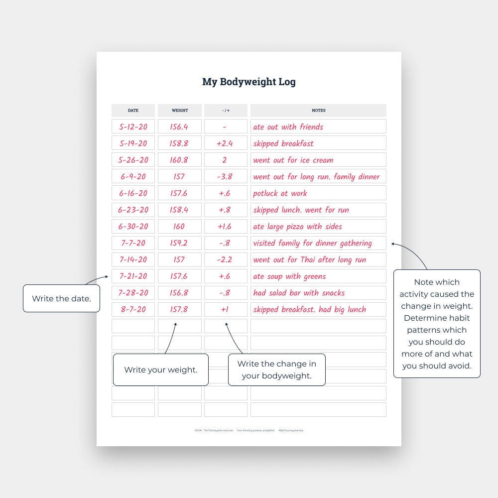 Personal Bodyweight Log With Clean and Simple Grid Layout, Weight Loss ...