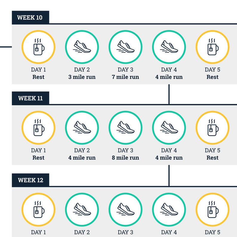 Printable Marathon Training Schedule Program for Beginner and ...