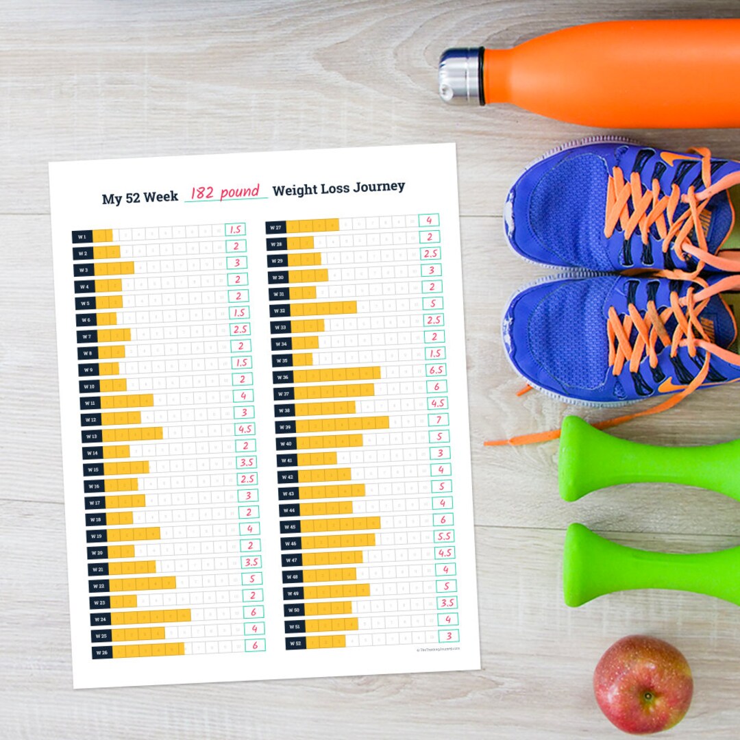 52 Week 10 Pound Weight Loss Tracker Printable, 12 Month Weight Loss ...