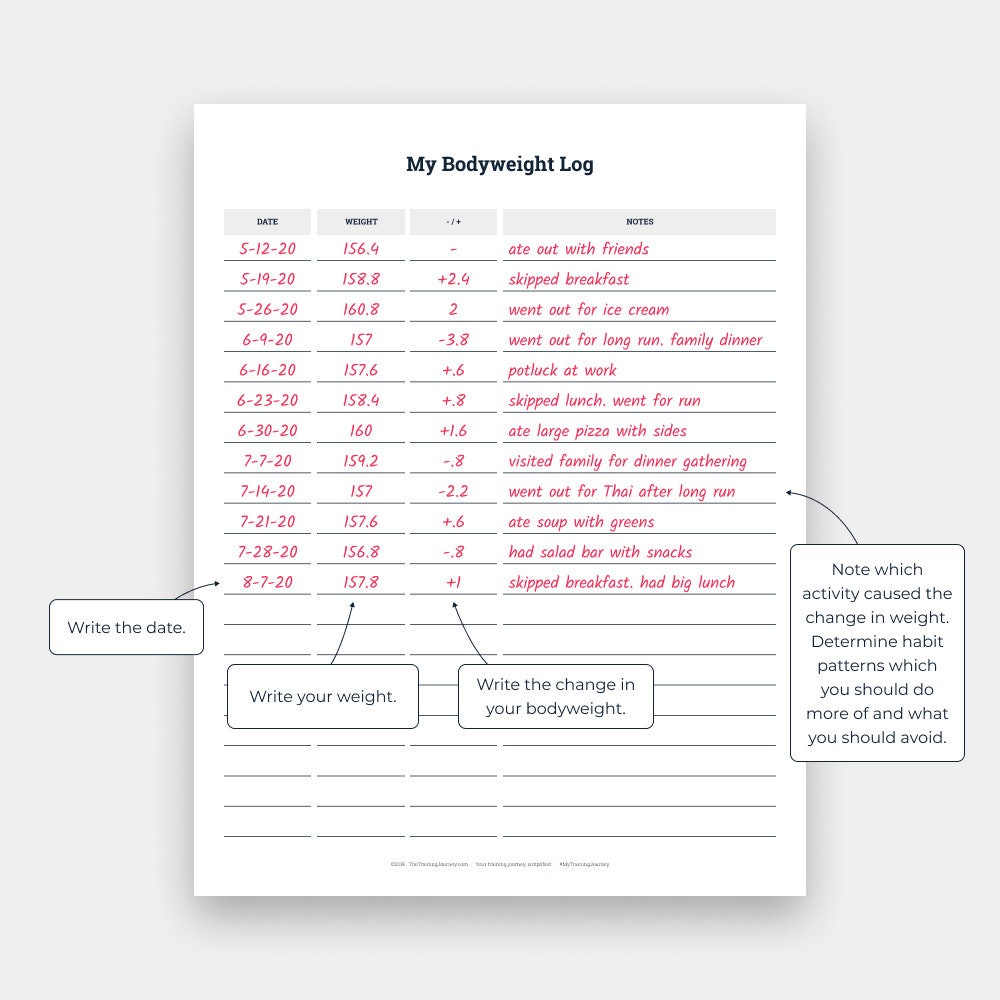 Personal Bodyweight Log With Clean and Simple Lined Layout, Weight Loss ...
