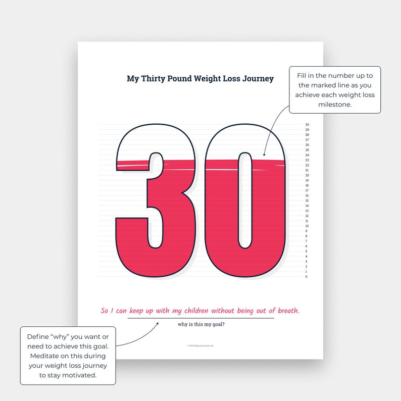 Best 30 Pound Weight Loss Tracker for Weight Loss Motivation, Printable ...