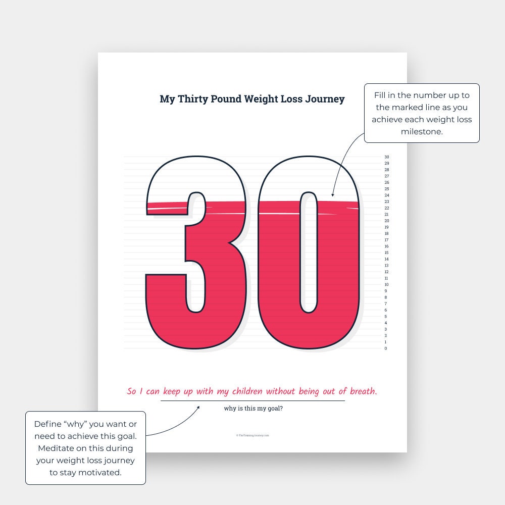 Best 30 Pound Weight Loss Tracker for Weight Loss Motivation, Printable ...