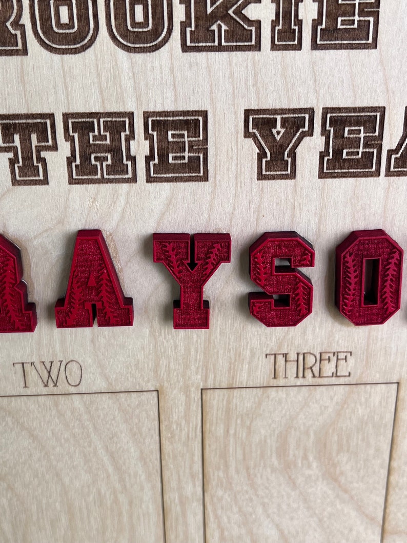 Rookie of the Year 12-month Photo Personalized1st Birthday Sign ...