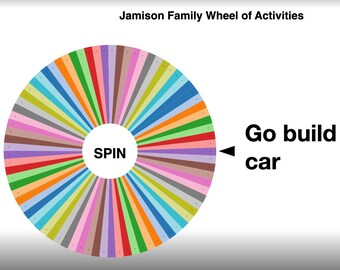 Wheel of Activities - Etsy