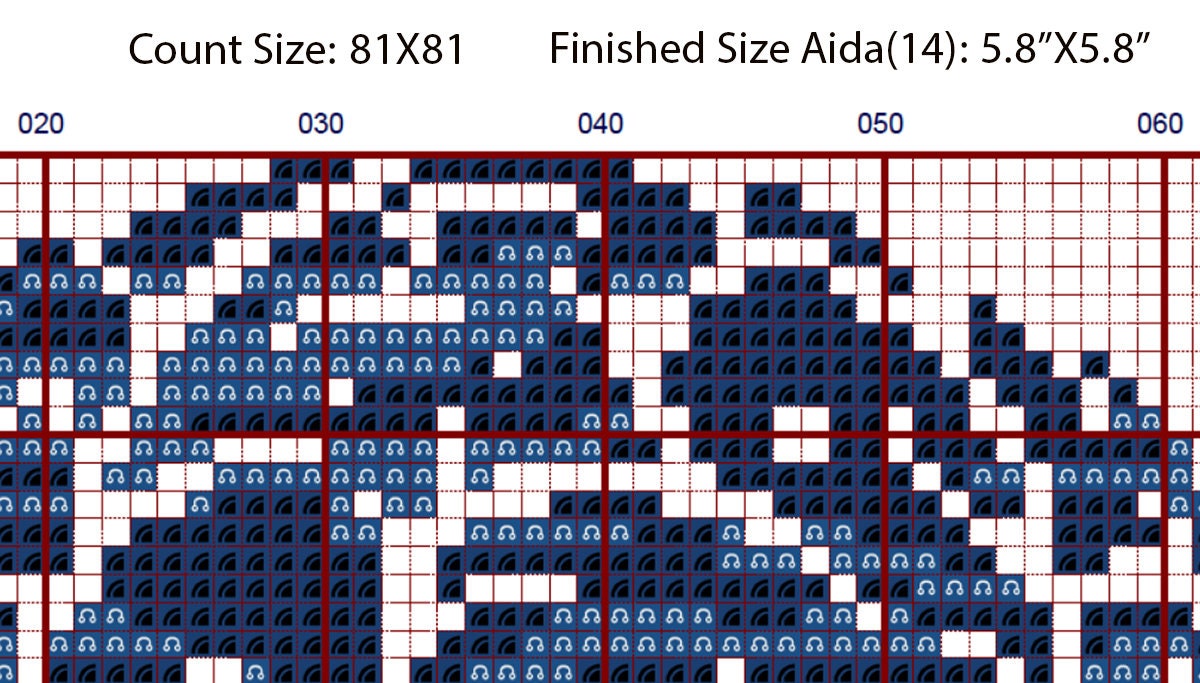 Brain Cross Stitch Pattern Anatomy Embroidery Sky Stars | Etsy