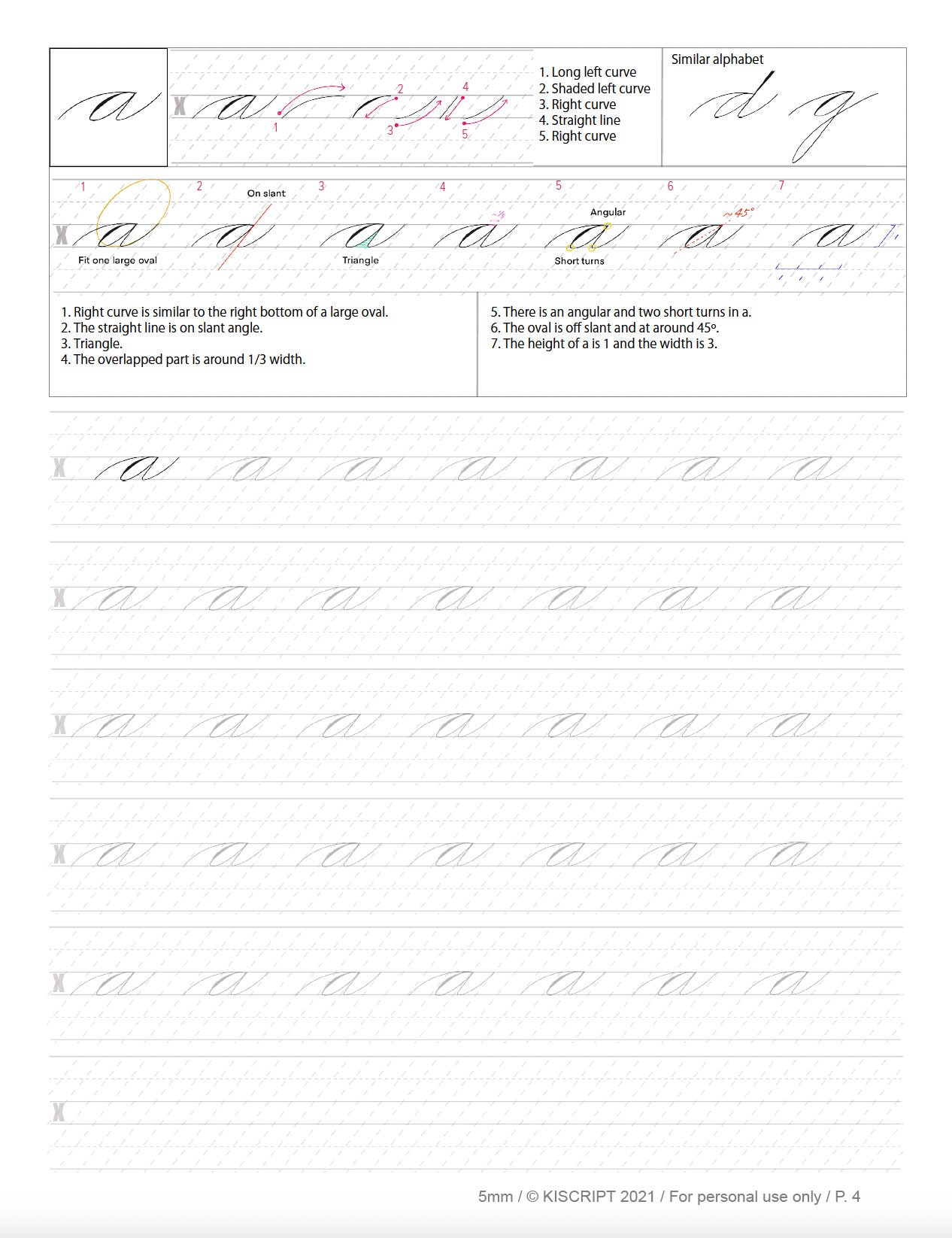 Spencerian Script Practice Sheets (lowercase) - Etsy