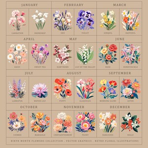 Birth Month Flowers Wall Art Posters + Individual Flower Designs Birth ...