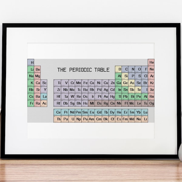 Periodic Table Cross Stitch - Etsy UK