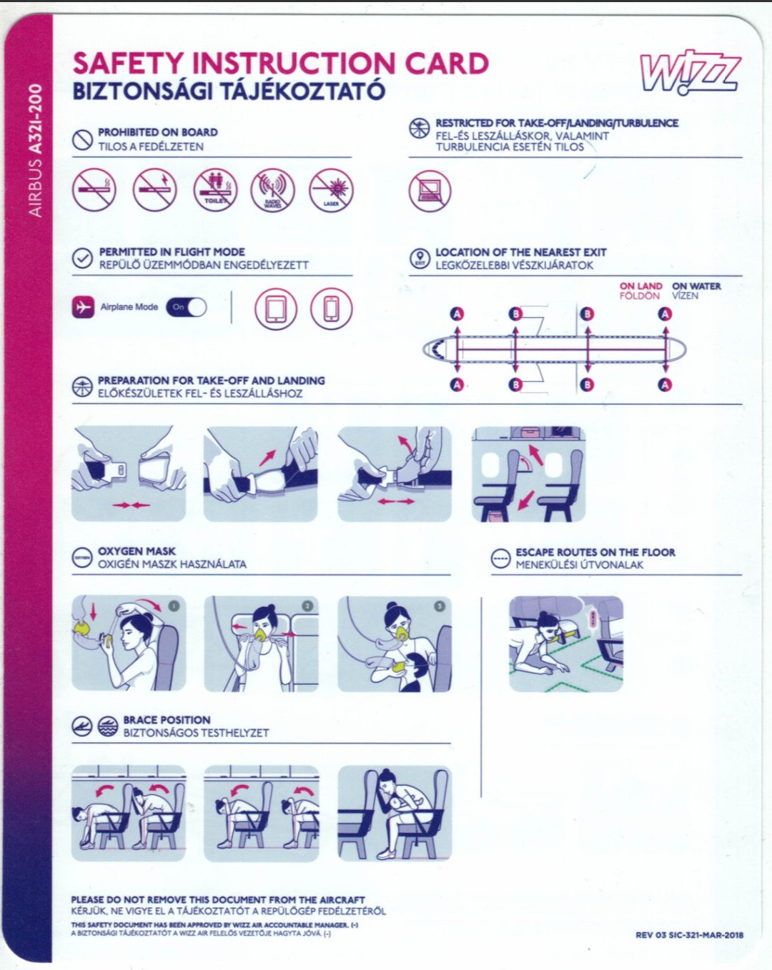Wizzair Airbus A321-200 Safety Instruction Card - Etsy
