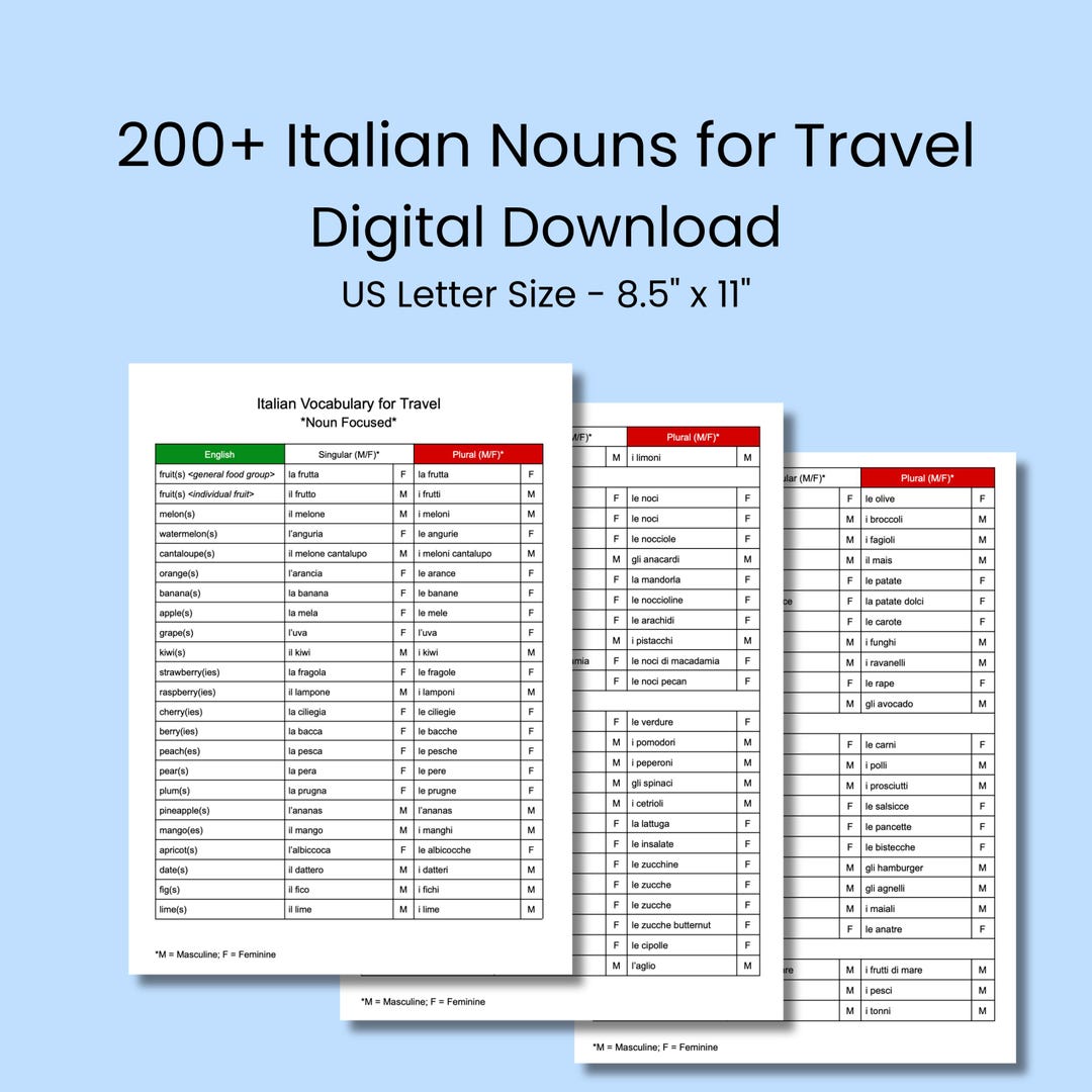 Italian Vocabulary | Learn Italian for Travel | 200+ Nouns With ...