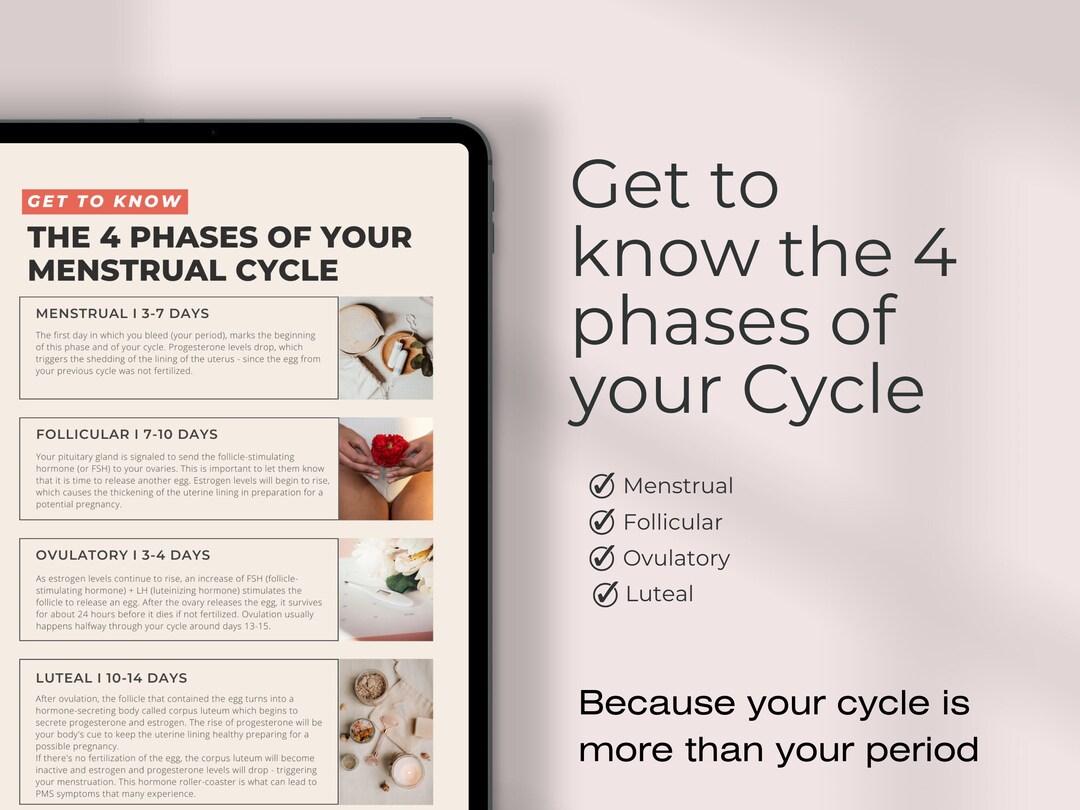 Period Tracker Cycle Syncing Journal Menstrual Cycle Planner Instant ...
