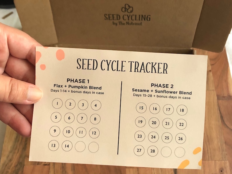 Organic Seed Cycle Kit: Flax, Pumpkin, Sesame, Sunflower - 32-day ...