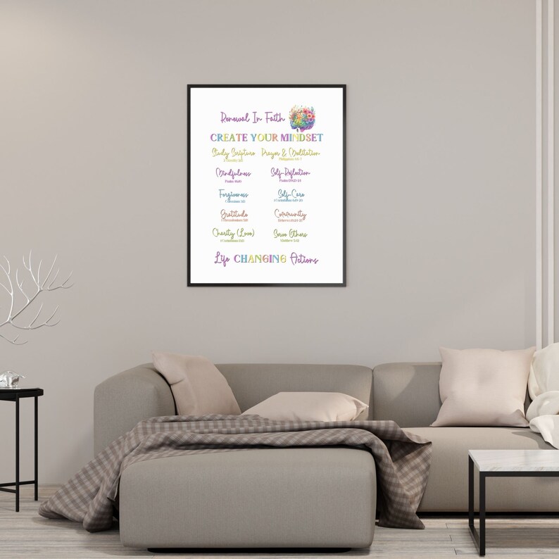 Christian Growth Mindset Poster, Bible Verse, Mental Wellness (digital ...