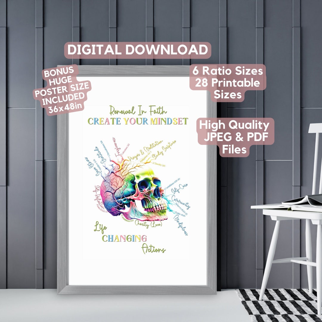 Growth Mindset Scripture Poster, Christian Mental Health (digital ...