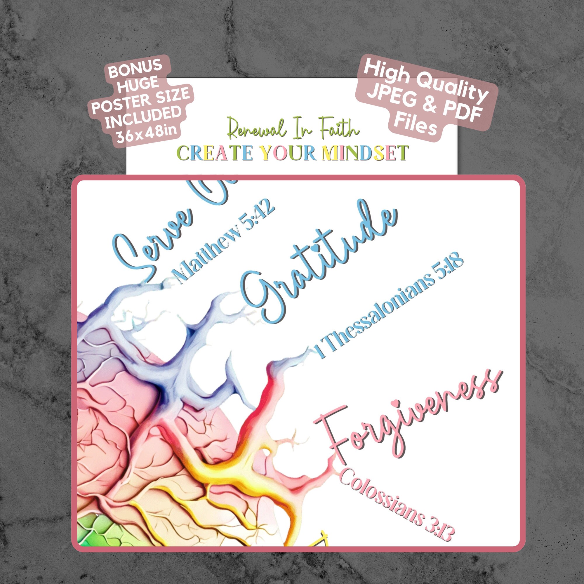 Growth Mindset Poster Scripture Emotion Skull, Mental Wellness Verses ...