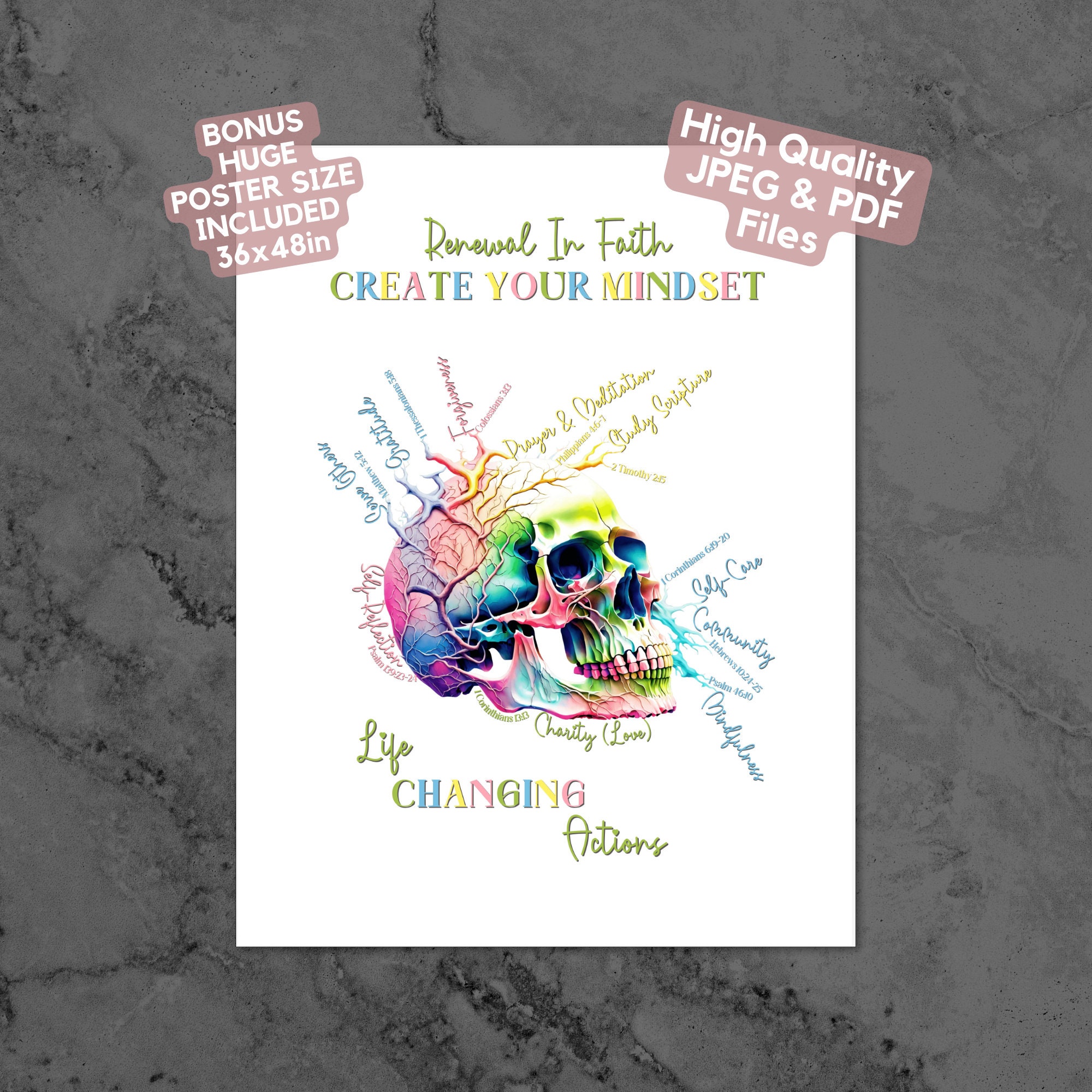 Growth Mindset Scripture Poster, Christian Mental Health (digital ...