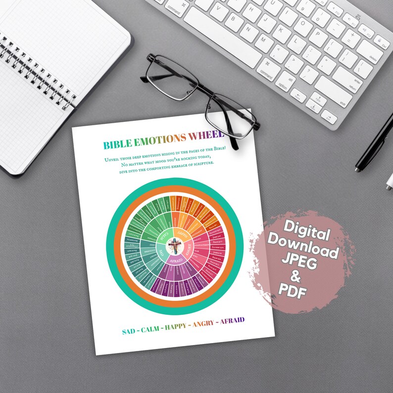 Bible Emotion Wheel Poster, Feelings Wheel, Mental Wellness Bible ...