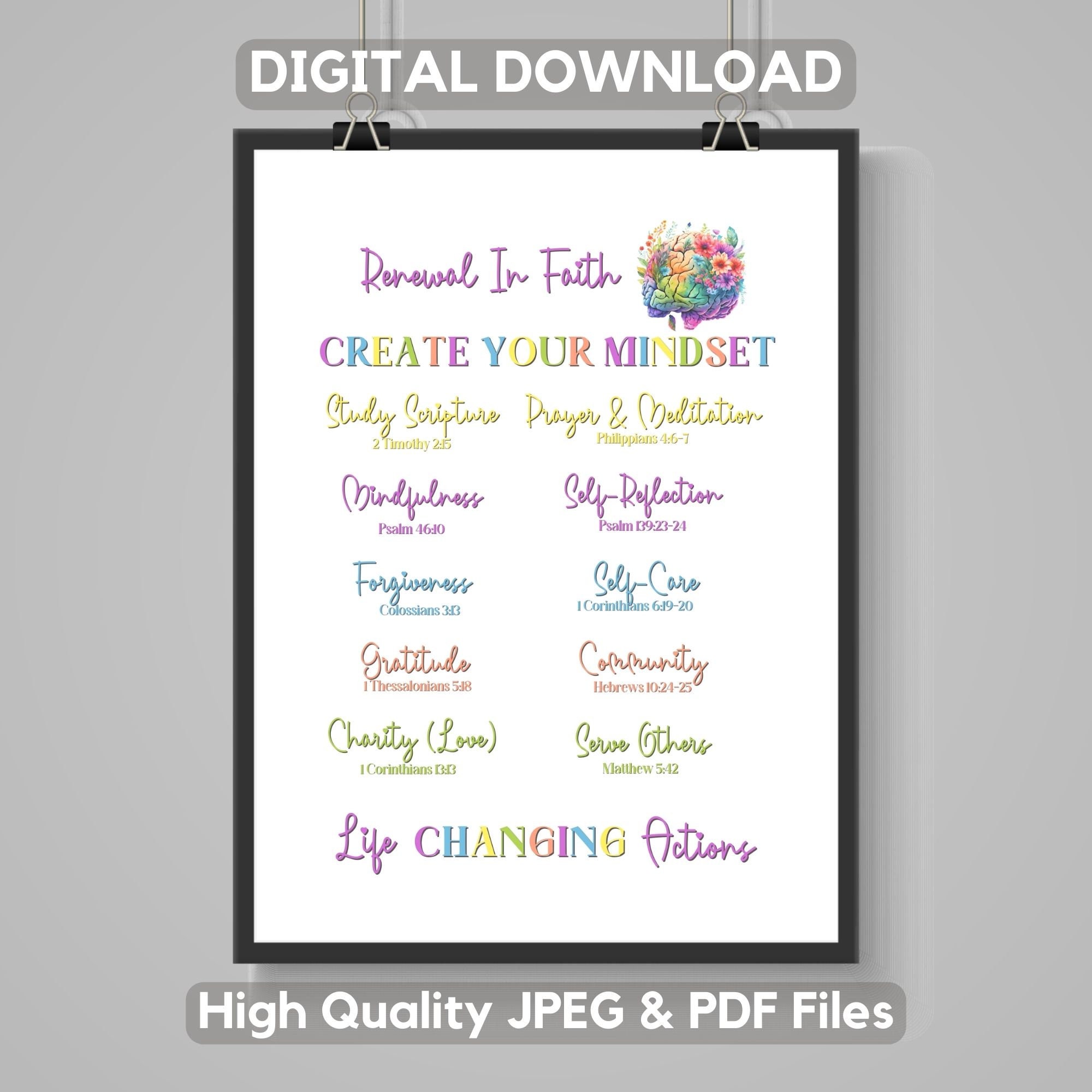 Christian Growth Mindset Poster, Bible Verse, Mental Wellness (digital ...