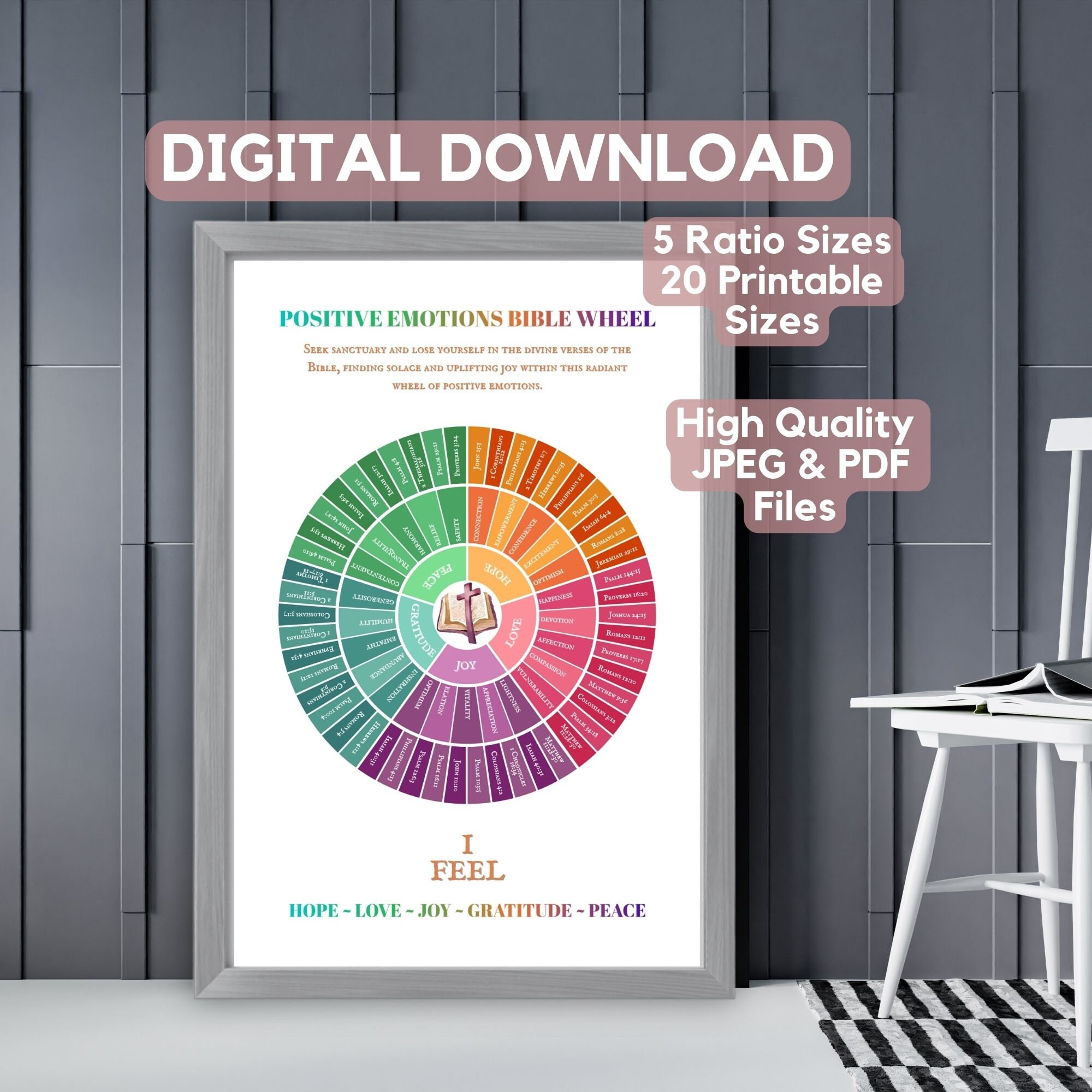 Bible Emotion Wheel Printable, Set of 6 Printables Bible Verse Decore ...