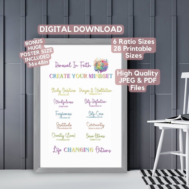 Christian Growth Mindset Poster, Bible Verse, Mental Wellness (digital ...