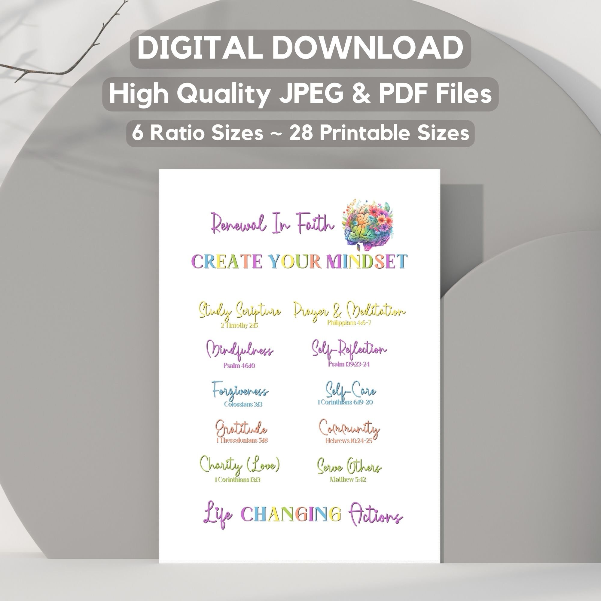 Growth Mindset Poster, Mental Wellness Verses, Emotional Healing ...