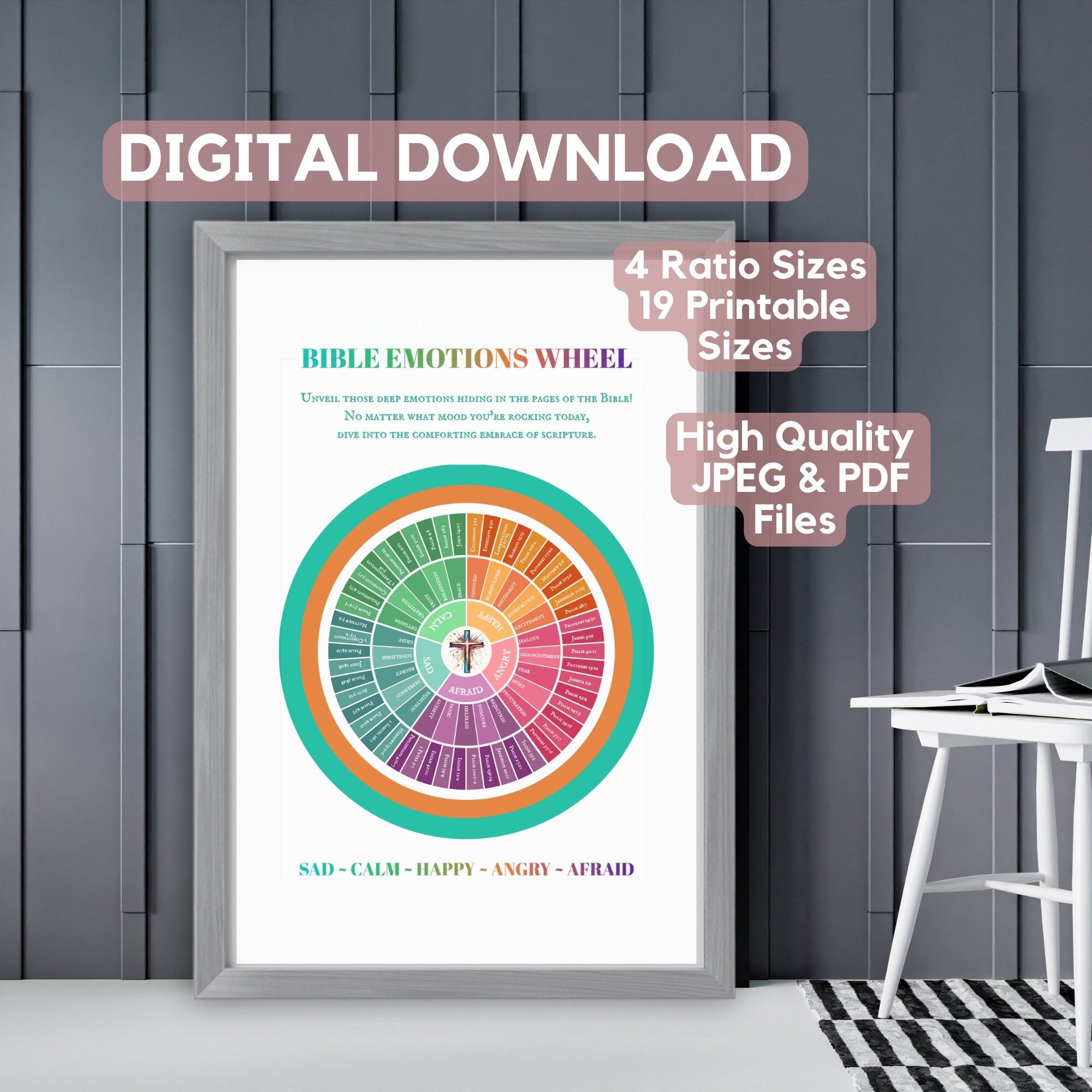 Bible Emotion Wheel Poster, Feelings Wheel, Mental Wellness Bible ...