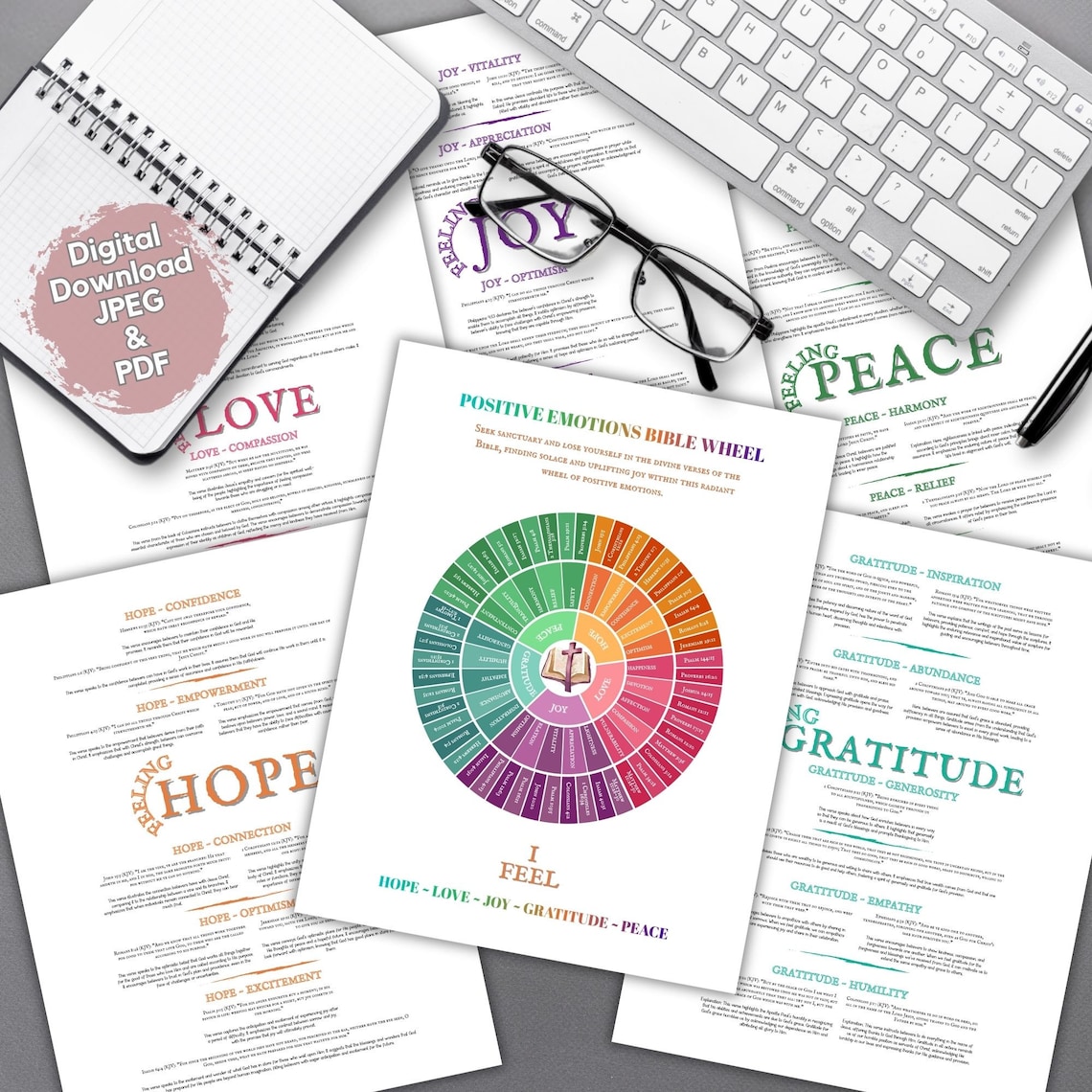 Bible Emotion Wheel Printable, Set of 6 Printables Bible Verse Decore ...