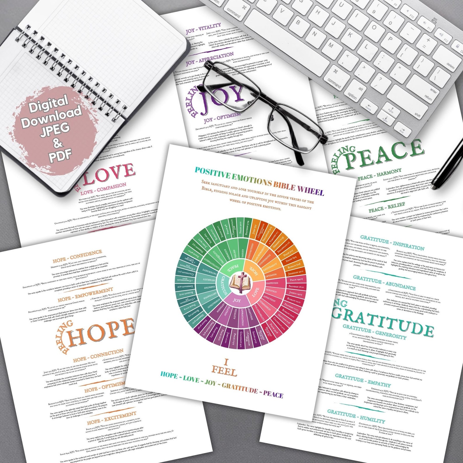 Bible Emotion Wheel Printable, Set of 6 Printables Bible Verse Decore ...