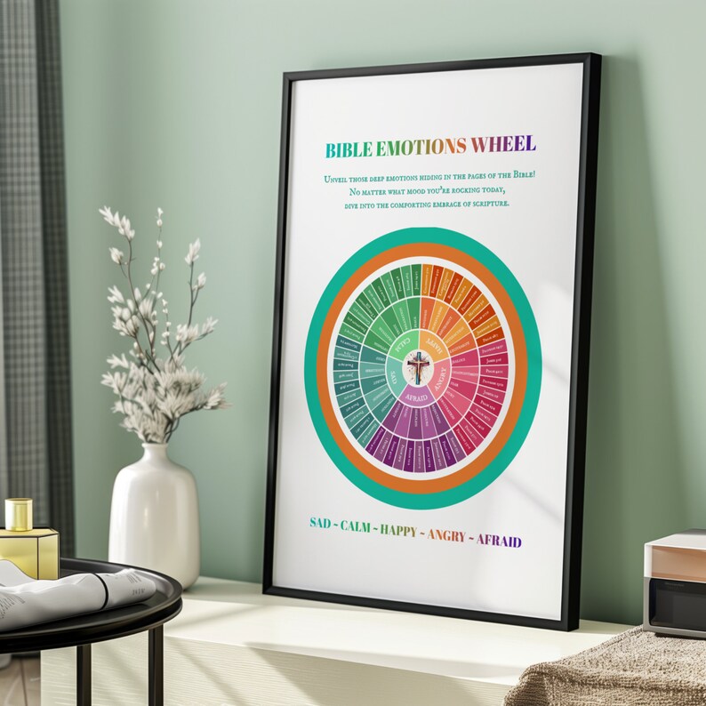 Bible Emotion Wheel Poster, Feelings Wheel, Mental Wellness Bible ...
