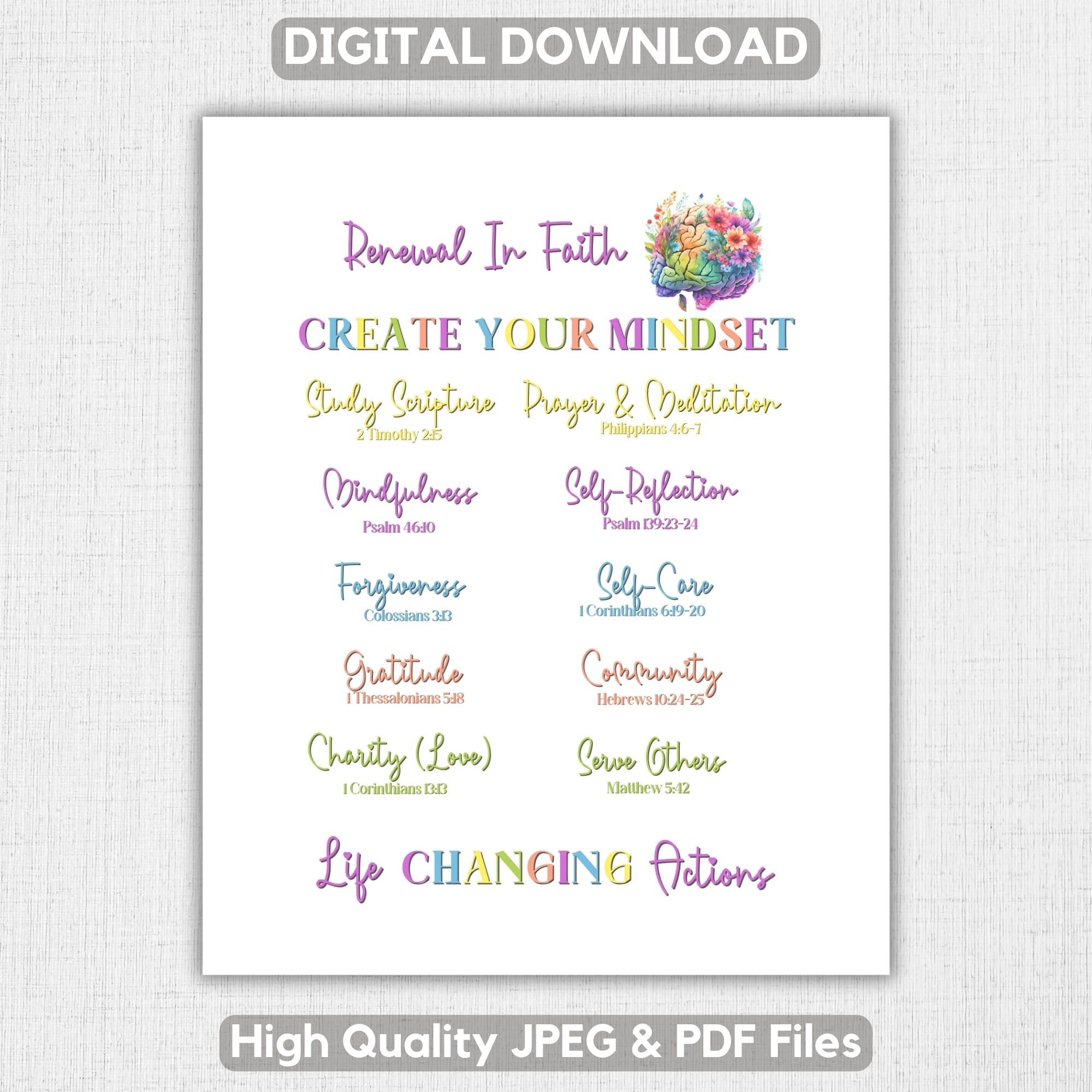 Christian Growth Mindset Poster, Bible Verse, Mental Wellness (digital ...
