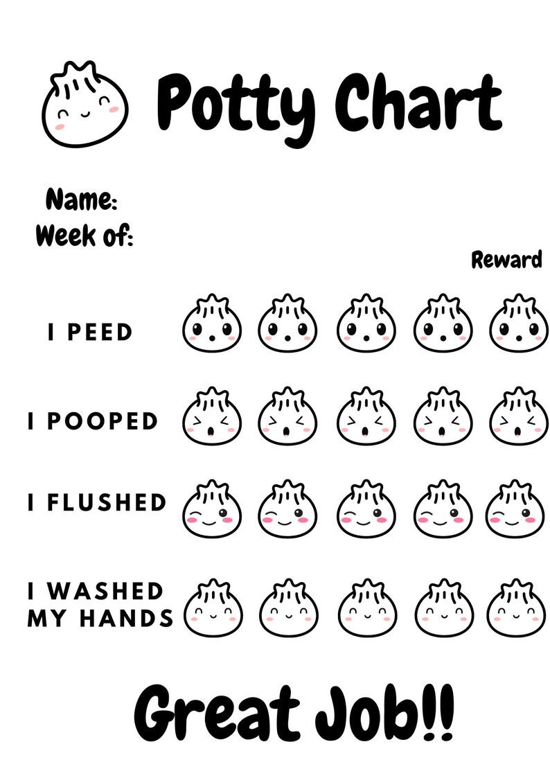 Dumpling Potty Chart-digital File/download - Etsy