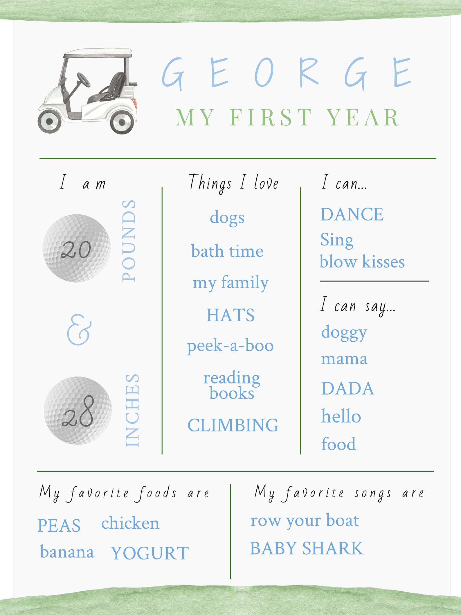 First Birthday Golf Milestone Board | EDITABLE First Birthday Milestone ...