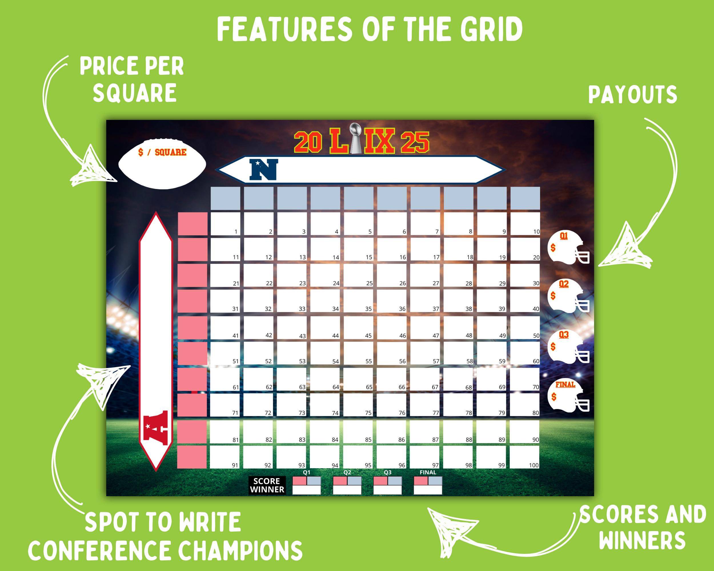 Football Squares Game, Super Bowl Squares, Super Bowl Game 2025, Super ...