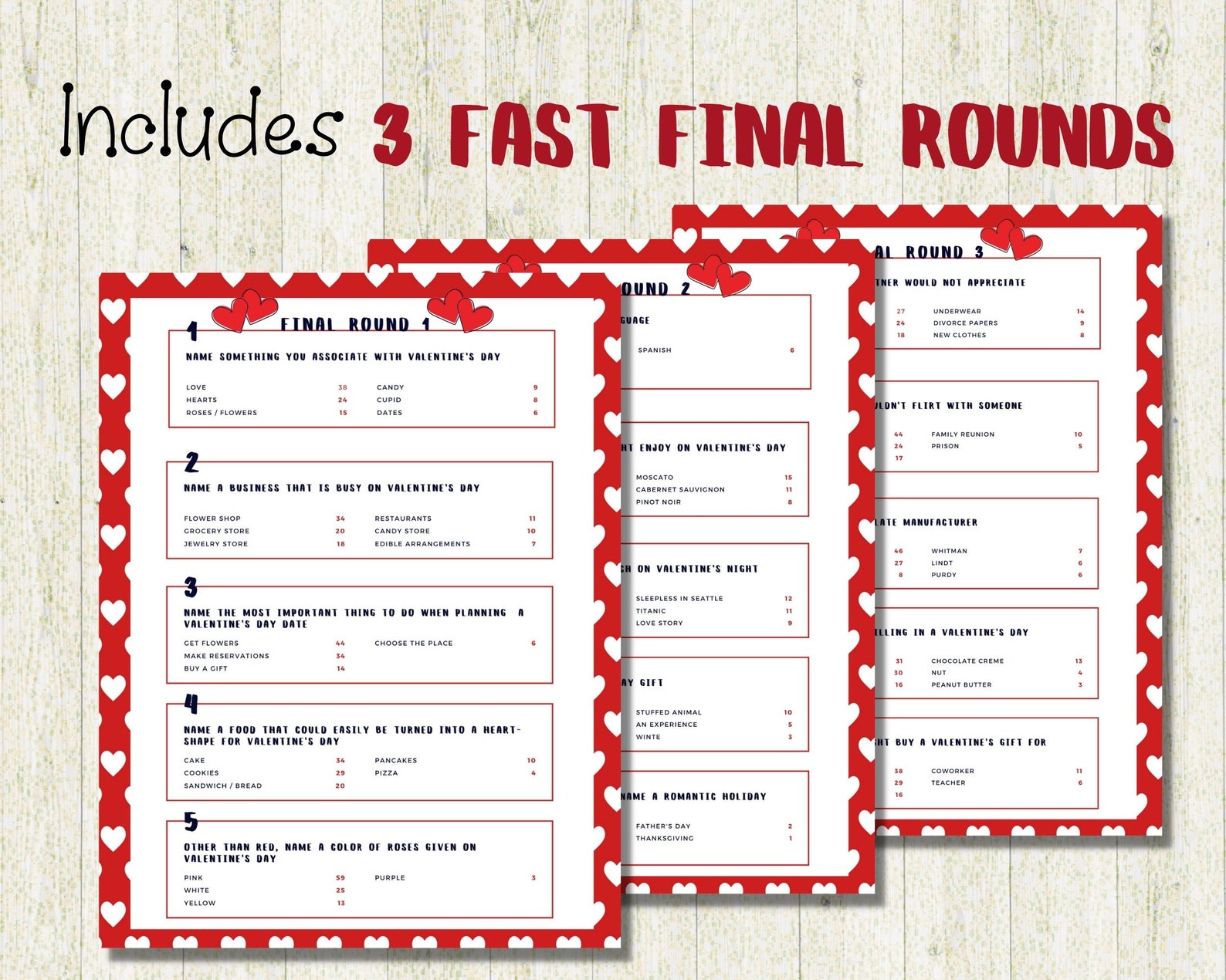 Valentines Day Friendly Feud Game, Family Feud Quiz, Valentine Family ...