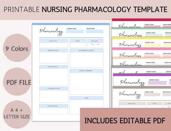 Printable Nursing Student Pharmacology Template Student Nurse - Etsy