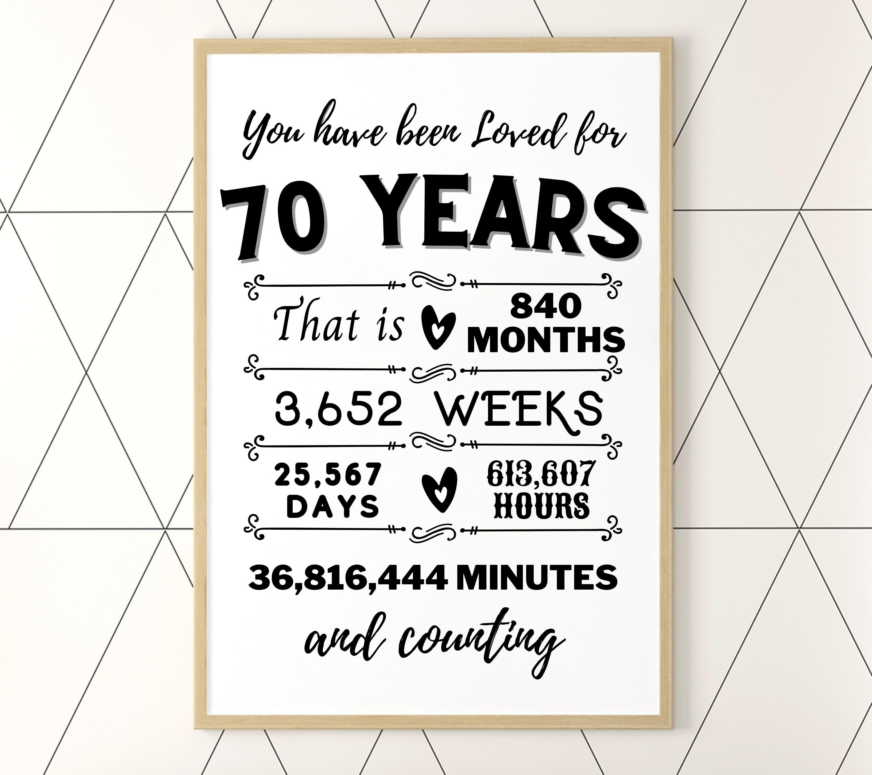 You Have Been Loved 70 Years Poster Printable, 70th Birthday Banner, 70 ...